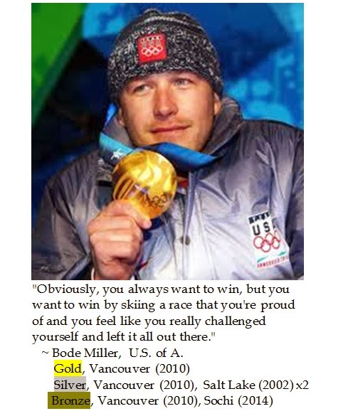 DC-Jockularity: Bode Miller on Winning