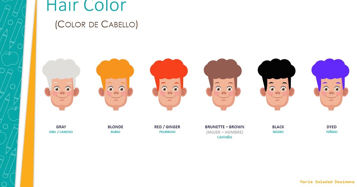 Cultura y TIC: INGLÉS. VOCABULARY. HAIR COLOR - TYPE - LENGHT - STYLES ...