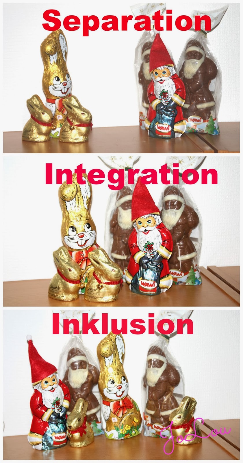 Jolinas Welt: Inklusion - Mal eine etwas andere Erklärung