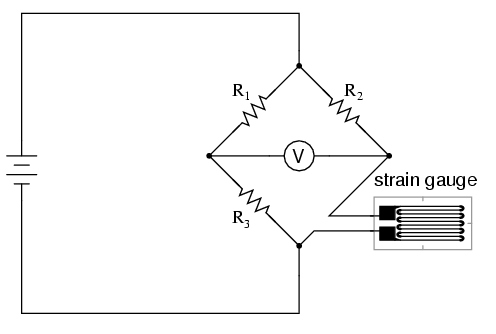 Equipe SCC - Projeto Extensômetro: Ponte de Wheatstone