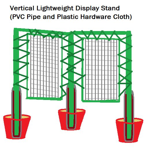 Solar Cooking for Mainstream Cooks: Easy Vertical Stand Displays More ...