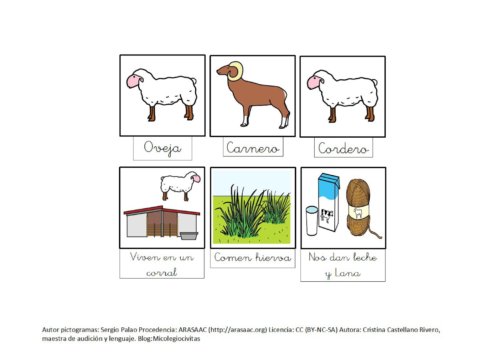 RECURSOS Y ACTIVIDADES PARA EDUCACIÓN INFANTIL: EL POLLO PEPE (Nick ...