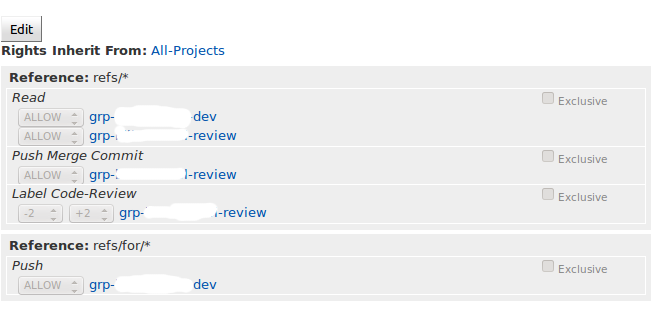 My Configs Configure Git Gerrit With Open Ldap For Code Review Process