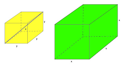 Math Principles: Volume - Cube, Given Diagonal, 2