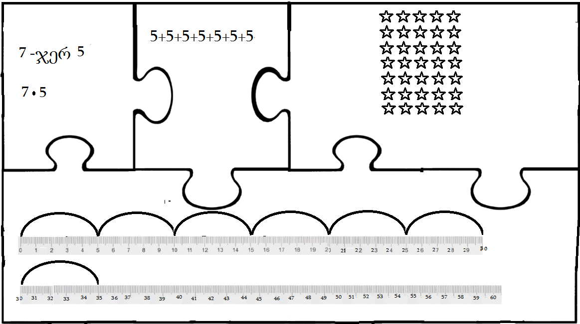 ხათუნა მარკოზაშვილი - მასწავლებლის პორტფოლიო: სასწავლო რესურსები
