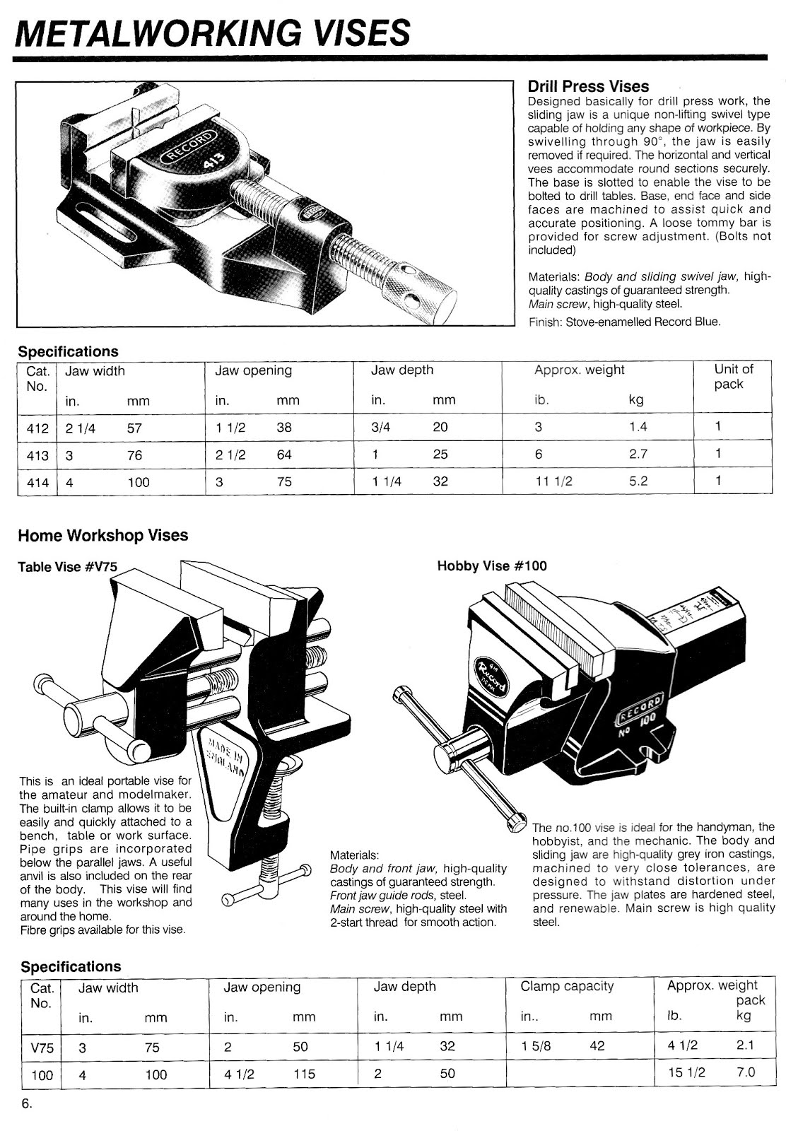 Progress is fine, but it's gone on for too long.: One of my vices is ...