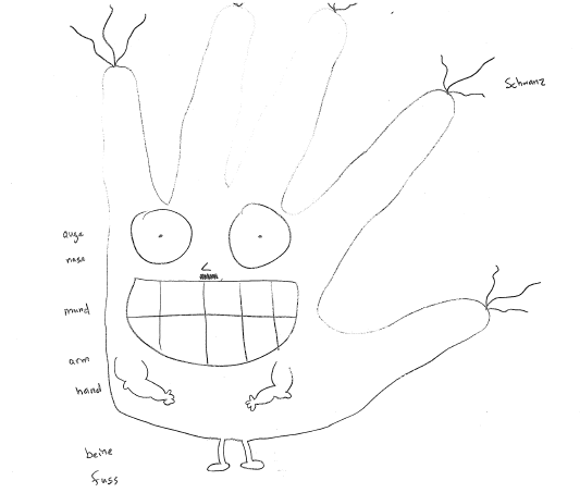 The German Sektor: June 2014