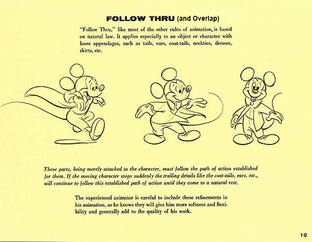 The 12 Principles of Animation: 5. FOLLOW THROUGH AND OVERLAPPING ACTION