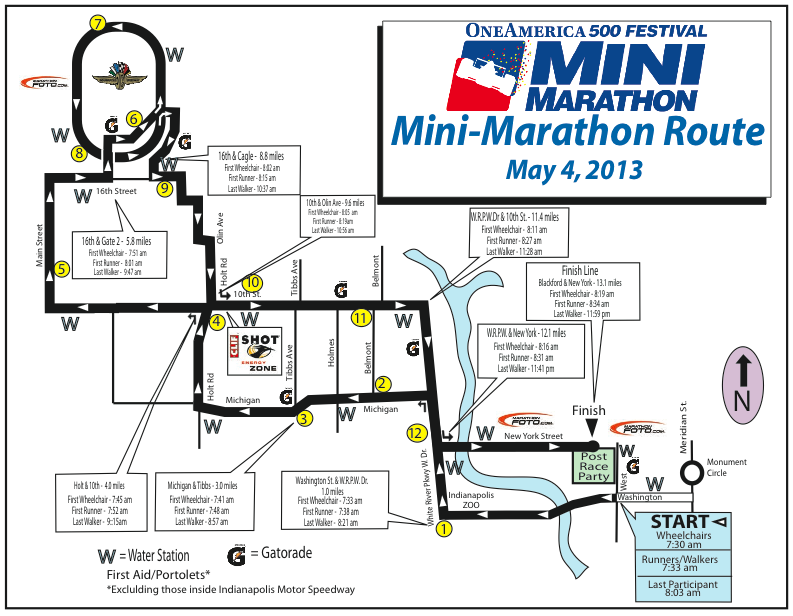 Runs for Cookies: My 500 Festival Mini-Marathon history (and a giveaway!)