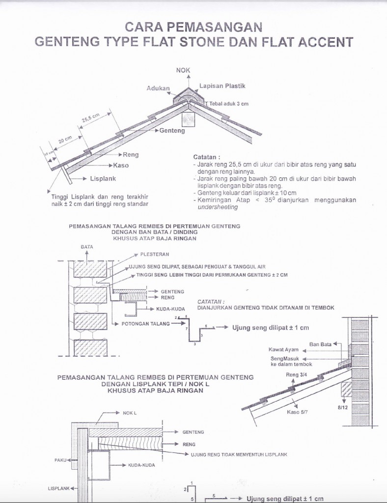 Cara pemasangan genteng Flat - Pusat Penjualan genteng Flat di Malang