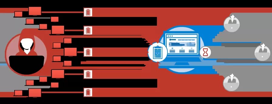 Power Of WebStresser (Booter 2017 - New methods... /VSE/COD/ 350GB/s TN ...