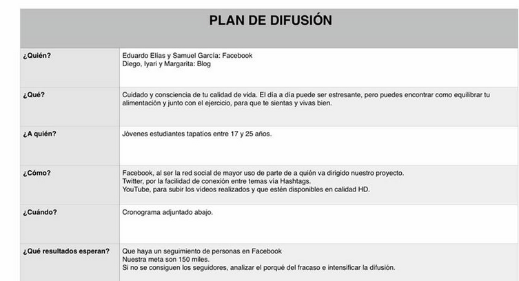 Vive +: Plan de difusión