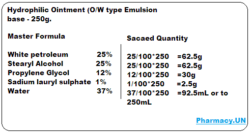 Calculating Quantities From Master Formula