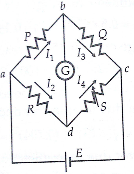 Wheatstone Bridge Method - Measurement of Medium Resistance