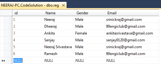 Delete Duplicate Rows From A Table In Sql Server Neeraj Code