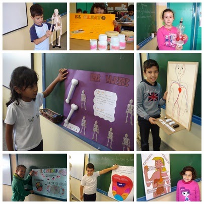 PRIMER CICLO CEIP GUADALQUIVIR: PROYECTO 2º DE PRIMARIA SOBRE EL CUERPO ...