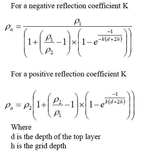 Earthing Systems Design steps – Part Three ~ Electrical Knowhow
