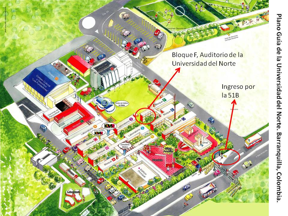 Enfermería Uninorte