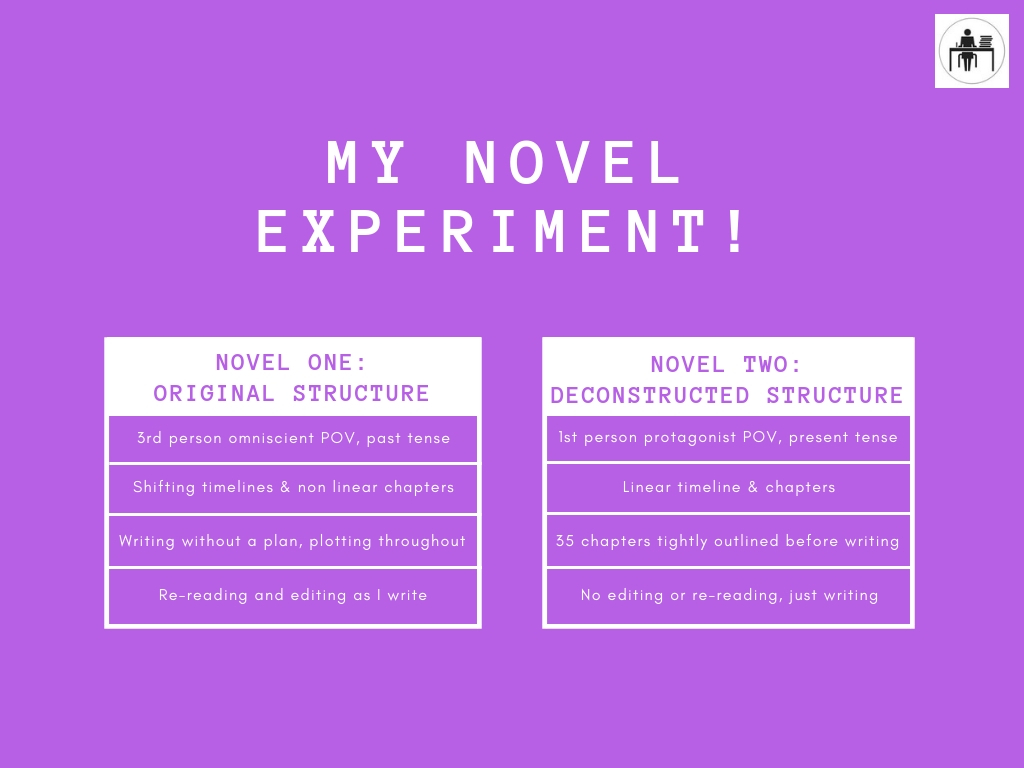 How do I Write my First Novel?