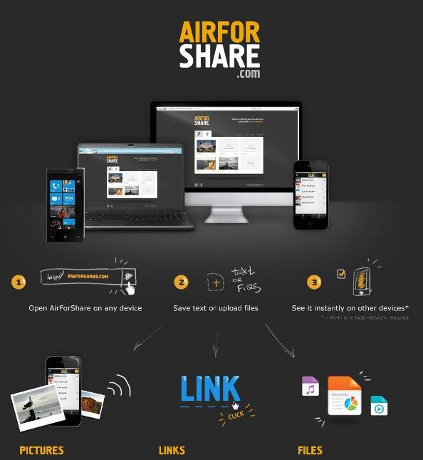 Amandysha: AirForShare: copia y pega texto, archivos y enlaces entre ...