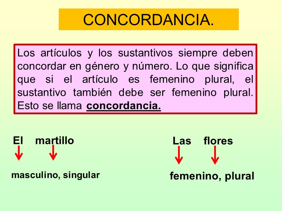 APRENDE CON MAMEN: LOS DETERMINANTES. EL ARTÍCULO. APRENDE CON MAMEN: LOS DETERMINANTES. EL ARTÍCULO.