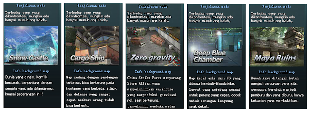 Review Game FPS Online First Blood Indonesia - Huzenify