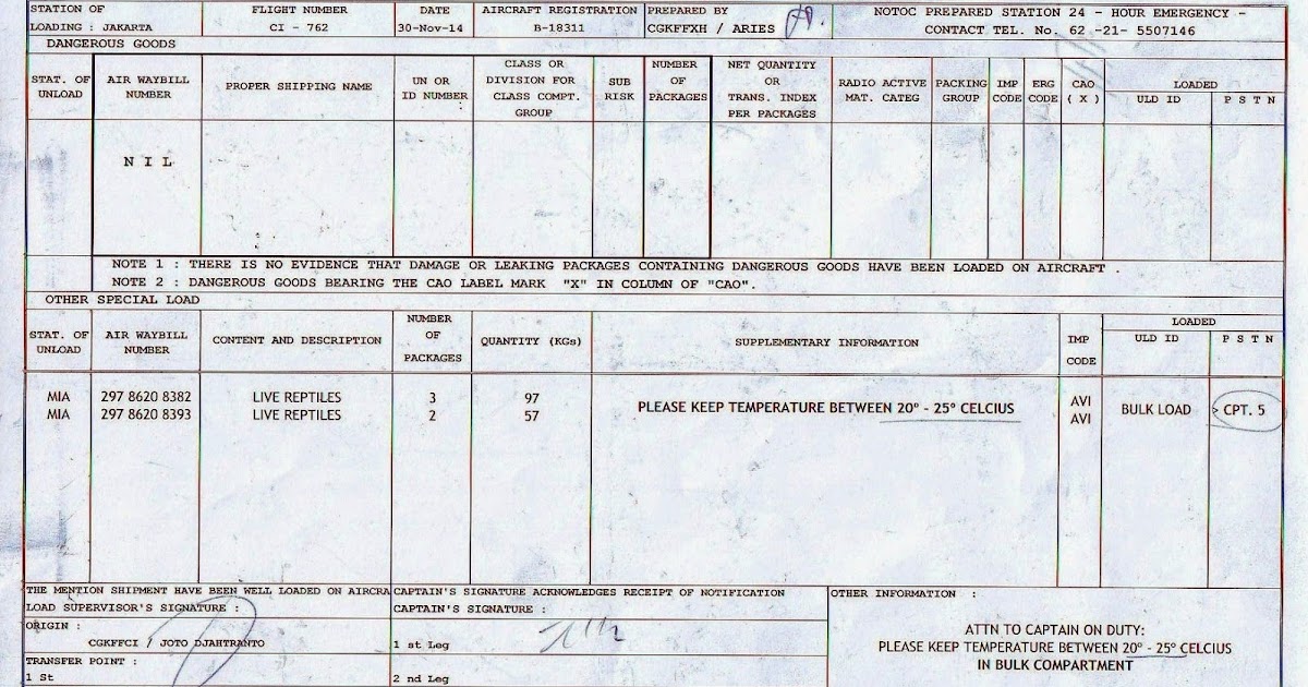e-Learning CI: NOTOC WITH TEMPERATURE