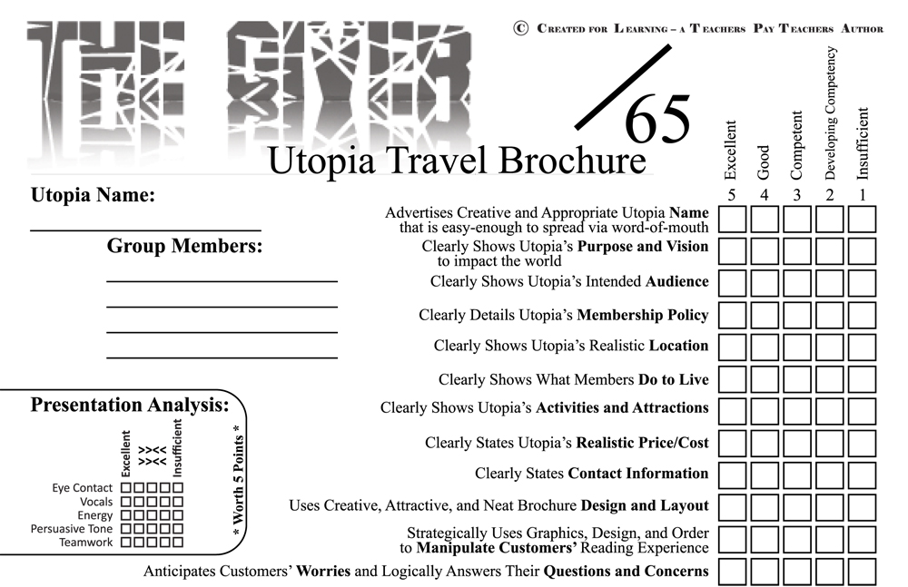 What Novel Unit Resources Are the Best Fit for Your Classroom: THE ...