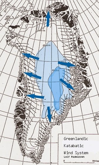 CIRCLING GREENLAND 2014 & More...: Winds