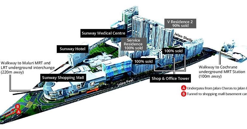 Public rail transport to boost Sunway Velocity