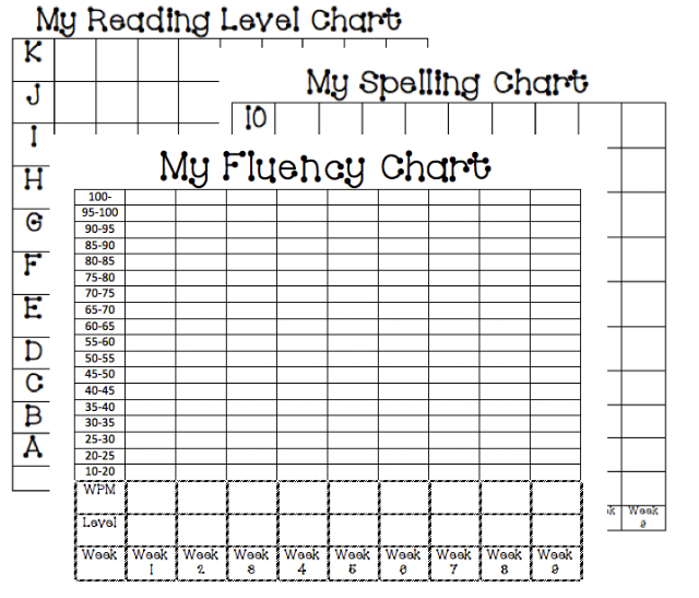 Mrs. Harman's First Grade Blog: Student Data Notebooks