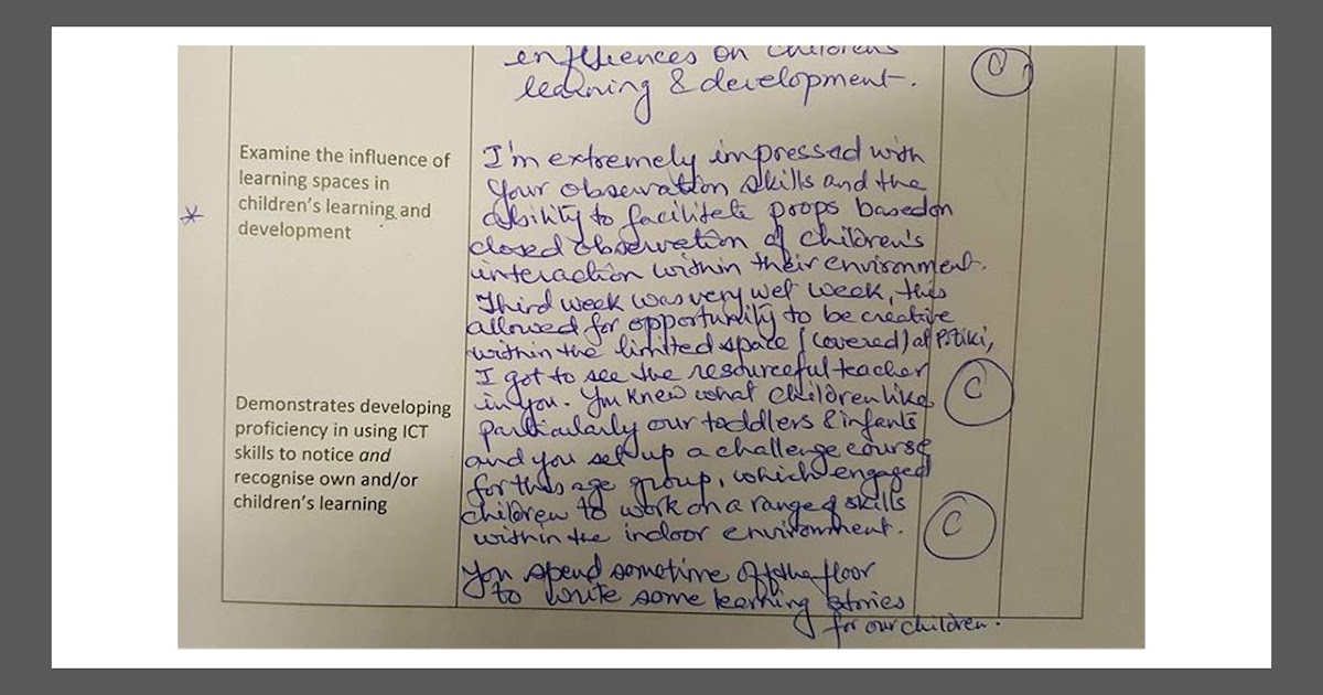 Graduating Teacher Standards - Aotearoa New Zealand: Standard 4 ...