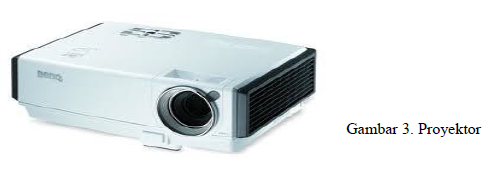 Misteri dibalik Optoelektronika: Fungsi dan Komponen Proyektor