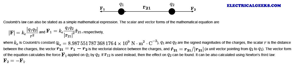 Coulomb’s Law-Explanation Statement Formulas Principle Limitations