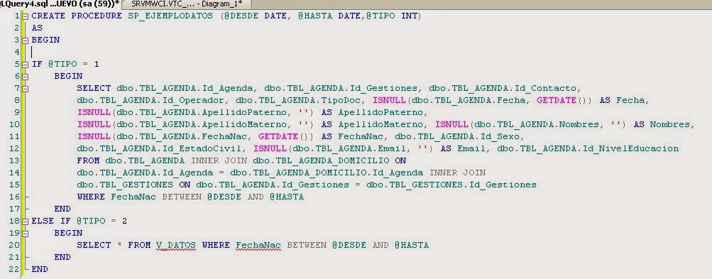 Aprende y Comparte SQL: PROCEDIMIENTOS ALMACENADOS (STORE PROCEDURE) SQL SERVER