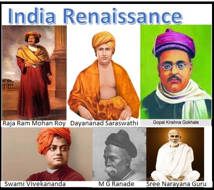 List of Important Indian Renaissance Movements,Founders,Years - PSC ...