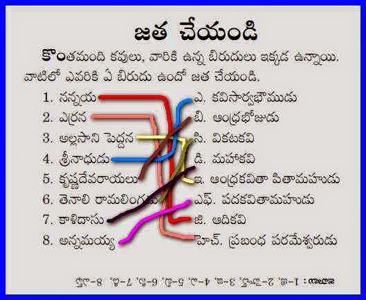 TELUGU WEB WORLD: ABOUT INDIAN LEGENDARY POETS