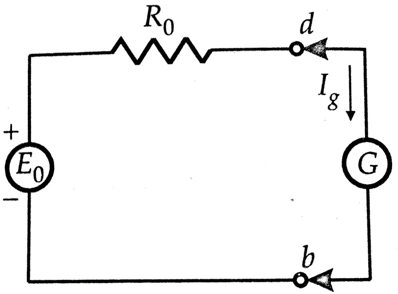 Wheatstone Bridge Method - Measurement of Medium Resistance