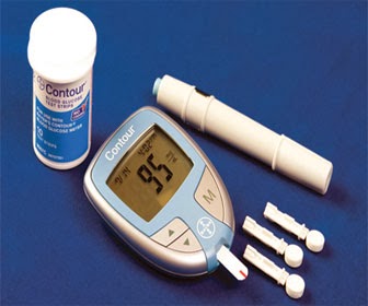 Checking Fingerstick (Capillary) Blood Glucose Levels ~ Nursing