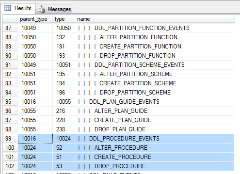 All about SQLServer: Sql Server - DDL triggers & EVENTDATA() function
