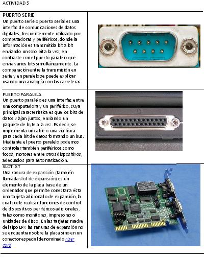 Yessi Oreaa: Manteniimiento! 5ª
