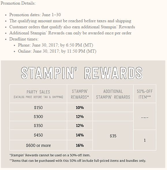 June 25 card class registration now open | Stamped Sophisticates