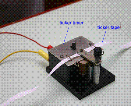 Physics 30 2012 Period 3: Motion of Cars Investigation - 9/21/2011