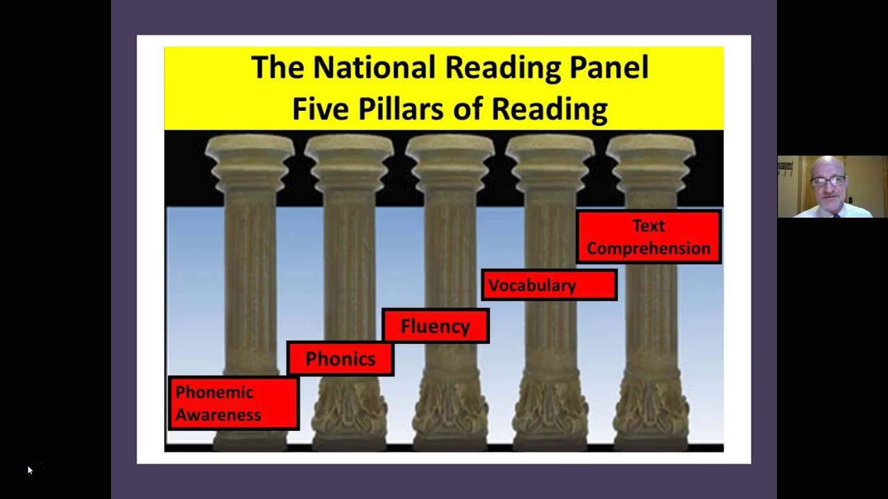 National Reading Panel
