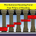 National Reading Panel