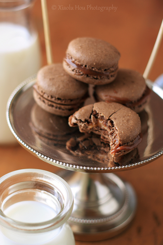 Macarons in the French Style: August 2012