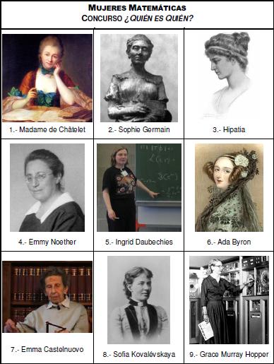 Sunya: Mujeres matemáticas - Concurso ¿Quién es Quién?