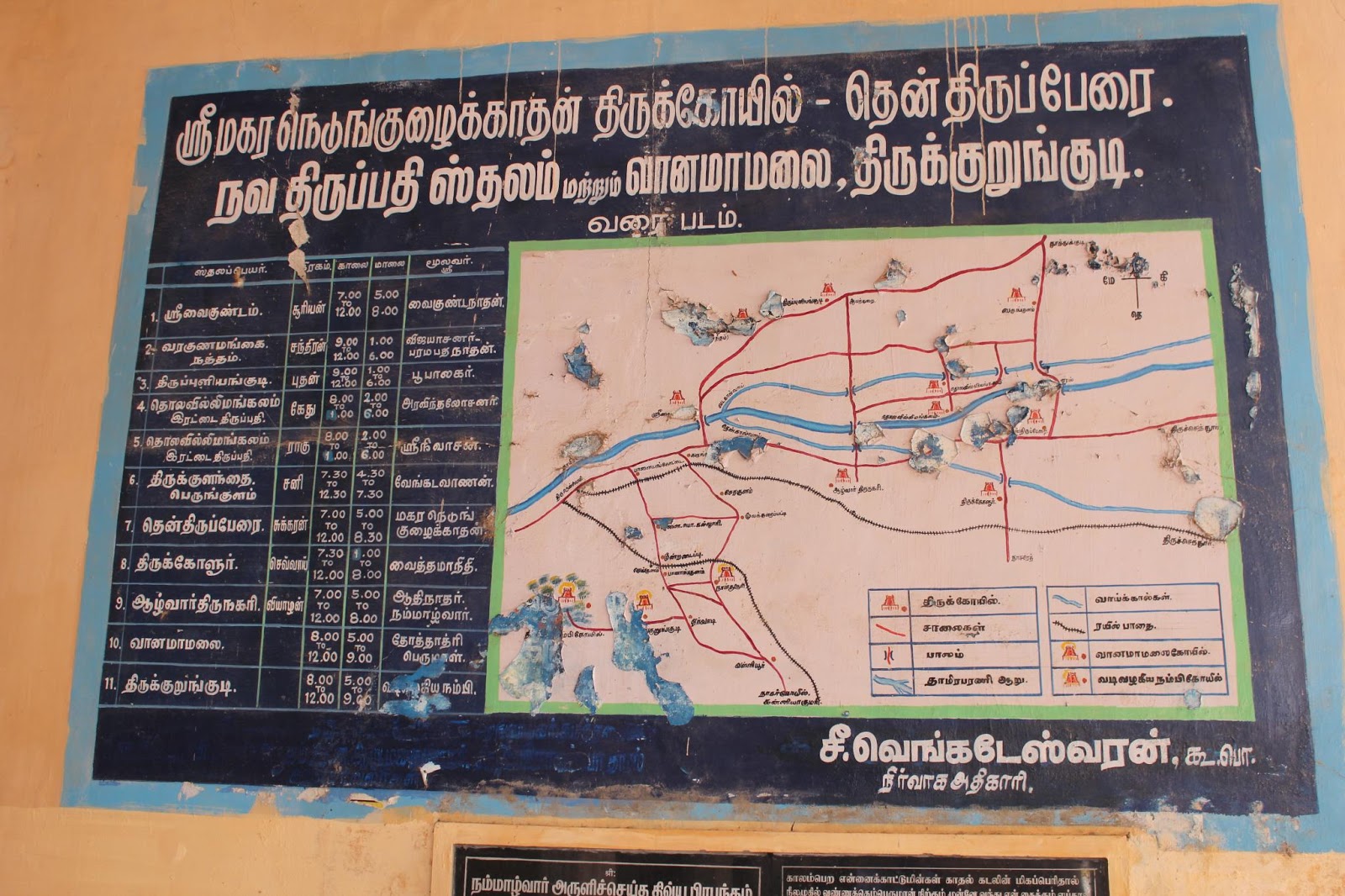 Tamilnadu Tourism: Makara Nedunkuzhaikathar Temple, Thenthiruperai ...