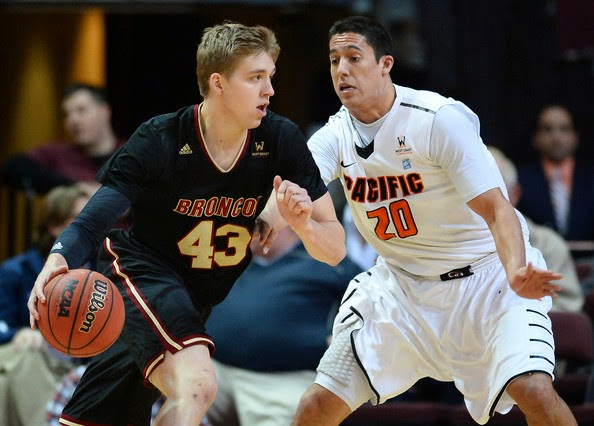 Deportes a lo latino: Ross Rivera a cuartos de final del CIT