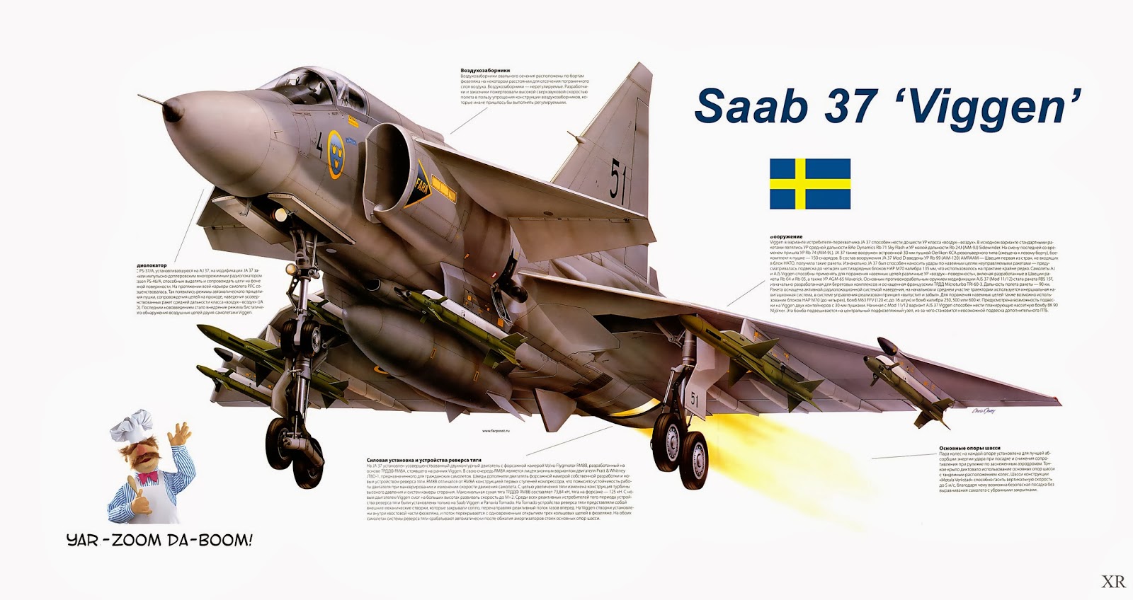 [TMP] "The Saab 'Viggen' " Topic